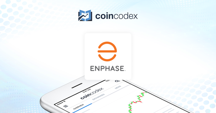 Enphase Energy (ENPH) Stock Live Price, Chart & News | CoinCodex